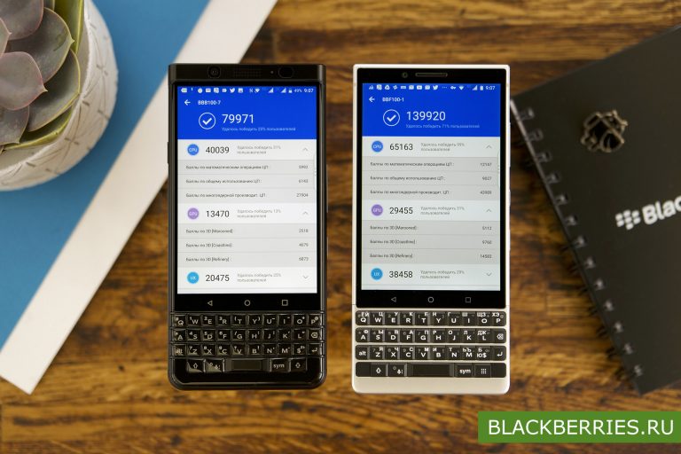 Что выбрать BlackBerry KEYone или KEY2? | BlackBerry в России